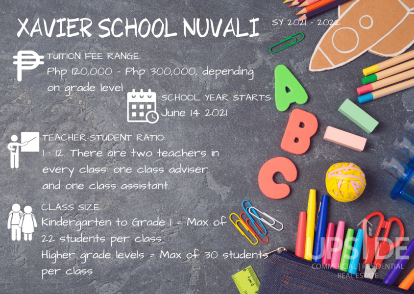 A Parent's Guide to Schools in Nuvali - UpsidePH